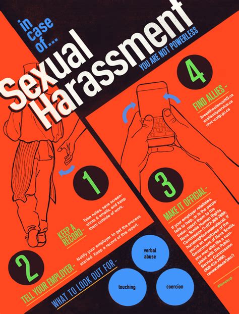 Educational Poster Campaign Family Service Of Nova Scotia