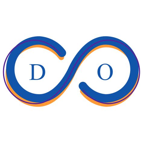 Dotnet · Github Topics · Github