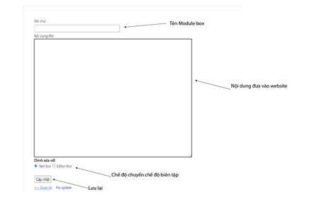 Hướng dẫn sử dụng Module add thẻ HTML