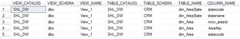 Sql How To Parse Microsoft Transact Sql Statements In C And To Match