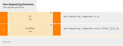 More On Dmn Data Validation Bpi The Destination For Everything