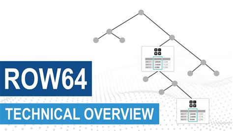 Row Technical Overview YouTube