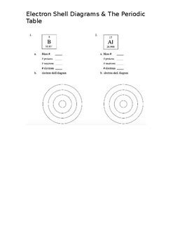 Electron Shells Practice By Miss Boss Science Teachers Pay Teachers