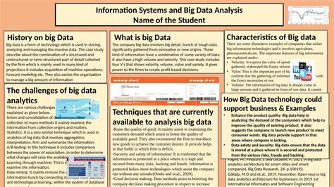 Big Data Information Systems And Analysis Desklib