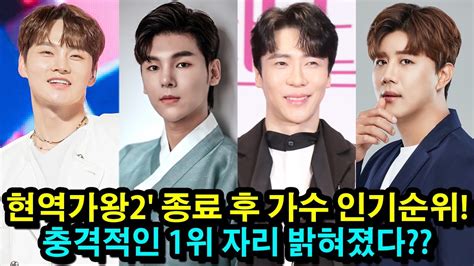 현역가왕2 종료 후 가수 인기순위 충격적인 1위 자리 밝혀졌다 Youtube