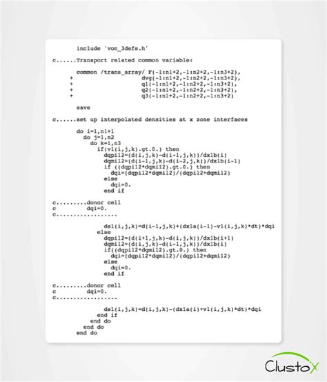 Top 5 Difficult And Easiest Programming Languages Of 2024