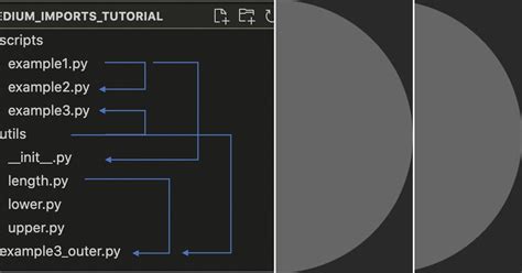 List Python Articles Curated By Stephen Arsenault Hashguide Medium
