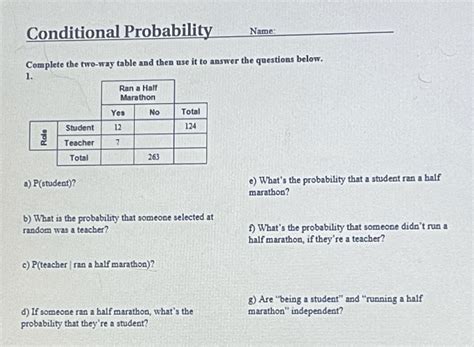 Solved Conditional Probability Name Complete The Two Way Table And