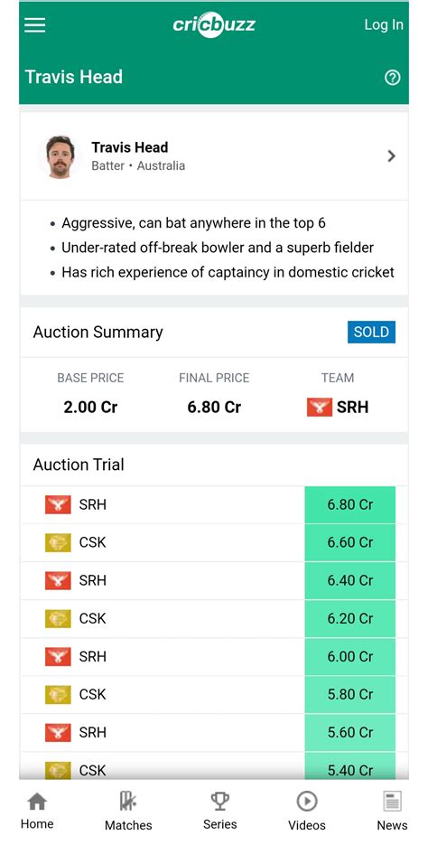 596 Best R Csk Images On Pholder Michael Hussey On Ms Dhonis Future