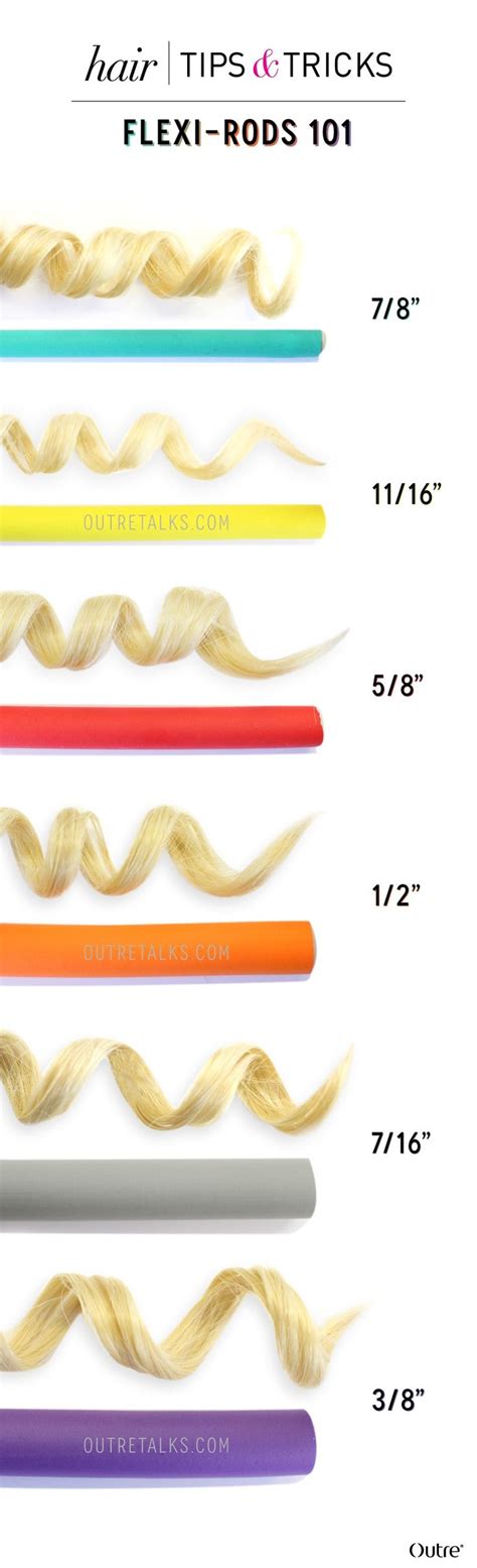 18 Best Perm Rod Sizes And Results Images On Pinterest Curly Hair Braids And Hair Looks