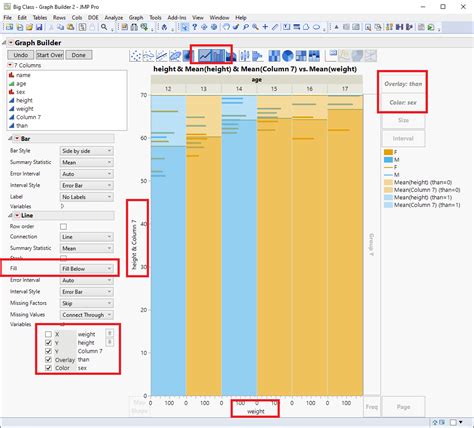 Solved How Do Add Different Background Colors To This Drawing In Jmp Jmp User Community
