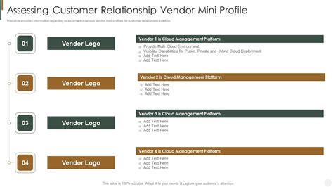 Assessing Customer Relationship Vendor Mini Profile Strategies To
