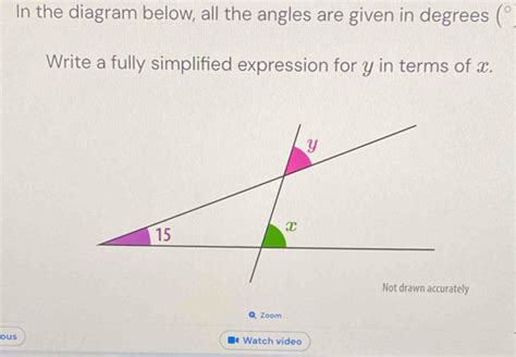 Solved In The Diagram Below All The Angles Are Given In Degrees