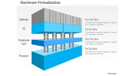 Application Virtualization Powerpoint Templates Slides And Graphics