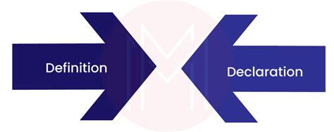 Top 38 Ibm Interview Questions And Answers 2025