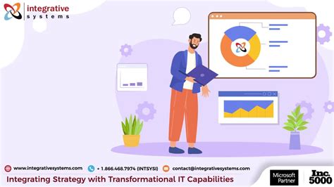 [video] integrative systems on linkedin accountspayable integrativesystems