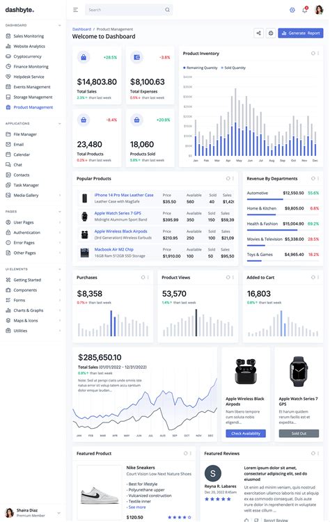 dashbyte premium dashboard template