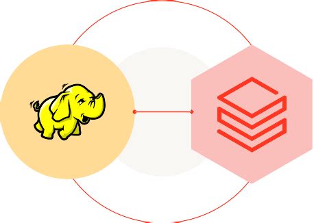 Migrate From Hadoop To Databricks Databricks