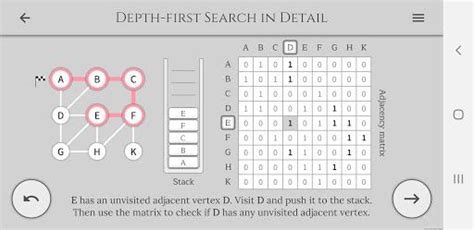 دانلود برنامه Data Structures And Algorithms اندروید بازار