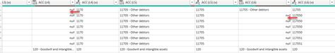 solved replacevalue for multiple columns microsoft fabric community