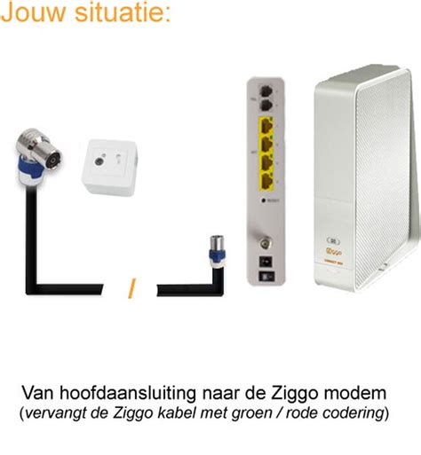 Hirschmann Ziggo Modem Coaxkabel M KOKWI QFC Zwart Geschikt Voor Bol Com