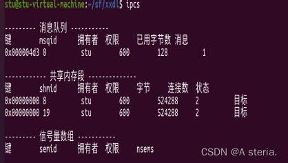 Linux 消息队列 CSDN博客