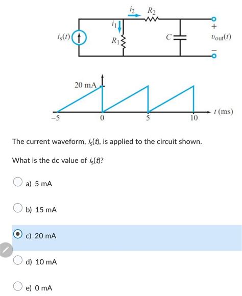 Solved The Current Waveform Is T Is Applied To The Chegg