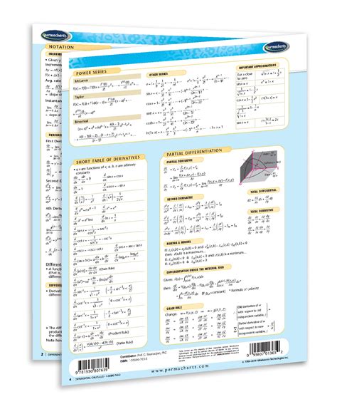 Differential Calculus Chart 4 Page Laminated Math Quick Reference