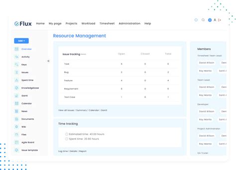 Redmineflux Streamline Project Management Effortlessly
