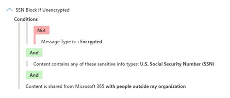 Creating Dlp Exceptions Rmicrosoft365