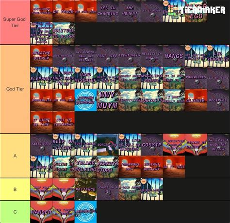 Thoughts R Tameimpala