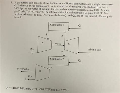 solved 1 a gas turbine unit consists of two turbines a and
