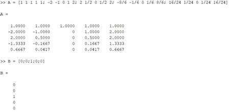 Week 35 Deriving 4th Order Approximation Of A 2nd Order Derivative Using Taylor Table Method
