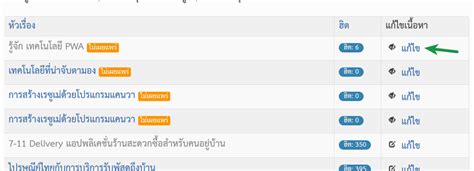 สอบถามรายการใน Mindphp เว็บบอร์ด Php เว็บส่งเสริมการเรียนรู้ Hosting
