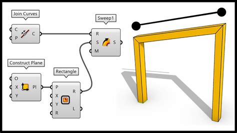 Parametric Frame Grasshopper Tutorial Youtube