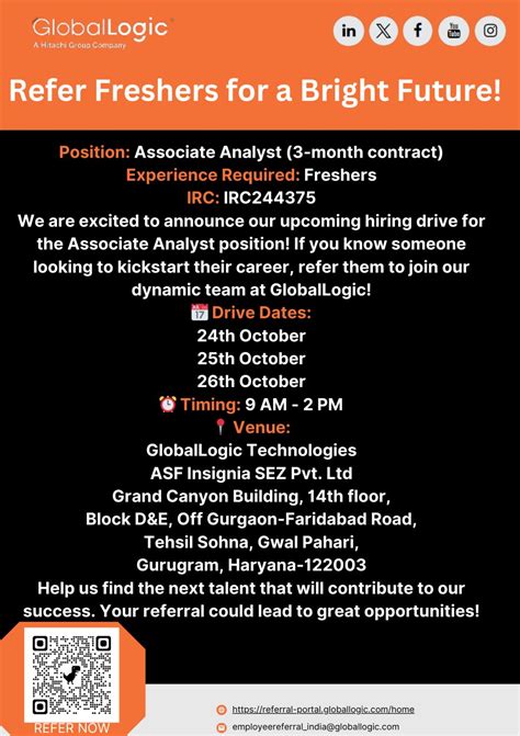 Ajay Jain Pmp® On Linkedin Opportunity For Freshers