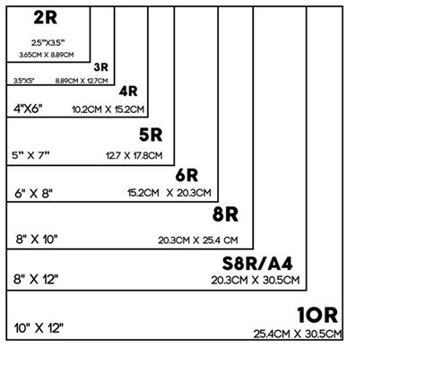 Print Sizes