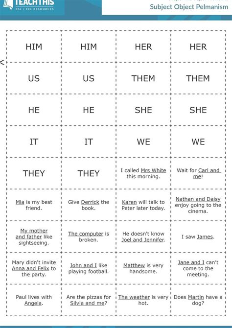 Subject And Object Pronouns Game