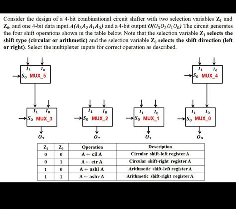 Solved Consider The Design Of A Bit Combinational Circuit Chegg Com