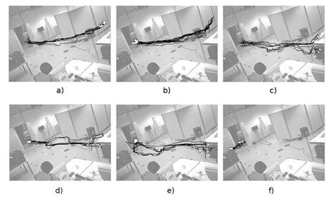 Exemplary Set Of Clusters Created Using The Euclidean Distance Dist Download Scientific Diagram