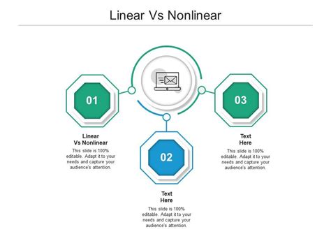 Linear Vs Nonlinear Ppt Powerpoint Presentation Pictures Layout Ideas