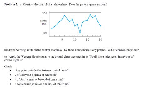 Problem 2 A Consider The Control Chart Shown Here