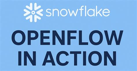 Generating Synthetic Data In Snowflake Using The Generatesyntheticdata Procedure By Pascal