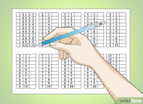 How To Make A Multiplication Table 12 Steps With Pictures