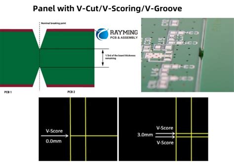 Pcb Panelization Guidelines For Assembly Raypcb