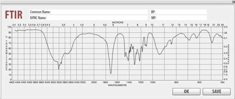 Solved Need Help Analyzing Ir Spectrum 1h Nmr C13 Nmr And