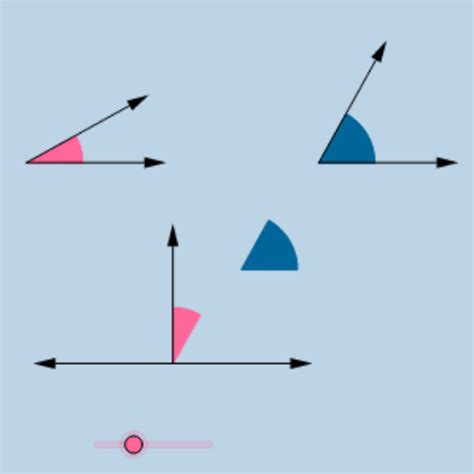 Animation GeoGebra