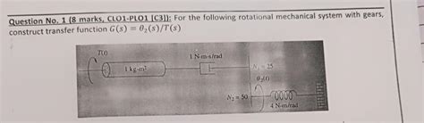 Solved Question No Marks CLO PLO C For The Chegg Com
