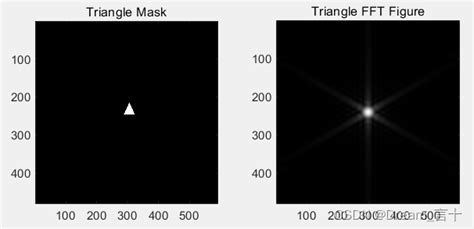 matlab：实现三角形掩膜输入 傅里叶变换仿真 傅里叶掩膜 csdn博客