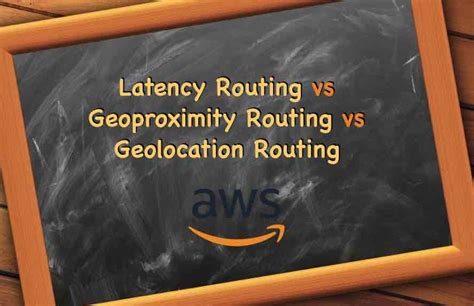 Latency Routing Vs Geoproximity Routing Vs Geolocation Routing Tutorials Dojo